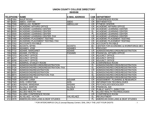 UNION COUNTY COLLEGE DIRECTORY 09/05/08