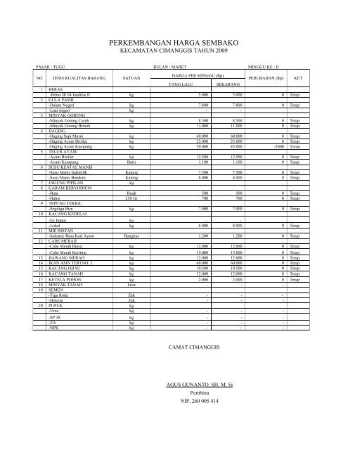 PERKEMBANGAN HARGA SEMBAKO