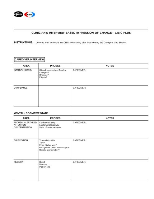 CIBIC-plus (Clinician Int