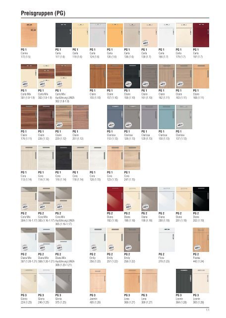 Preisgruppen (PG) - Prima-Kuechen