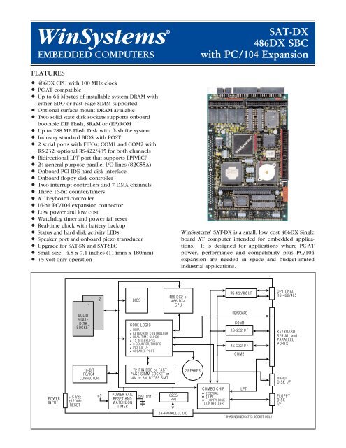 SAT-DX Datasheet - WinSystems