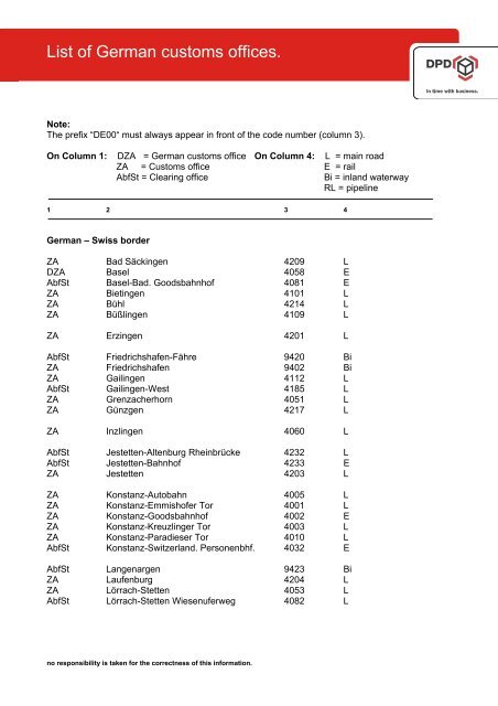 List of German customs offices. Accompanying documents ... - DPD