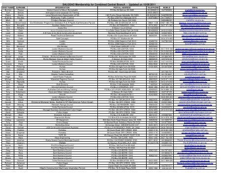 CCB Members list - salgsoa.com