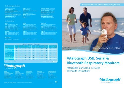 Vitalograph USB, Serial & Bluetooth Respiratory Monitors