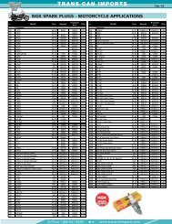 NGK SPARK PLUG APPLICATION GUIDE - Trans Can Imports