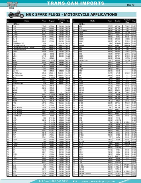 ngk spark plugs - motorcycle applications - Trans Can Imports