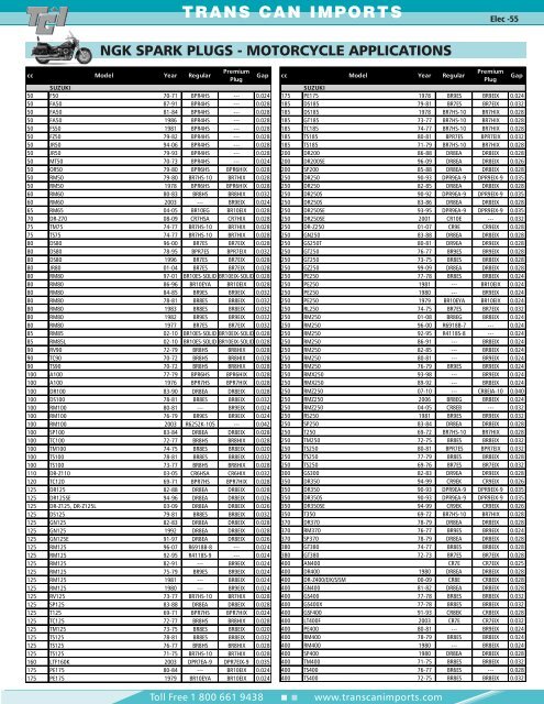 ngk spark plugs - motorcycle applications - Trans Can Imports
