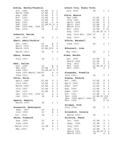 Download Fire Map List - State Historical Society of Iowa