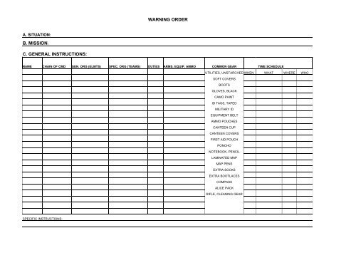 A. SITUATION: B. MISSION: