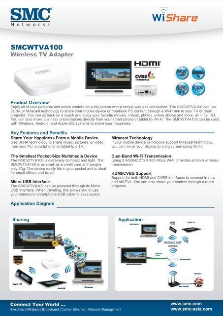 SMCWTVA100 - SMC Networks