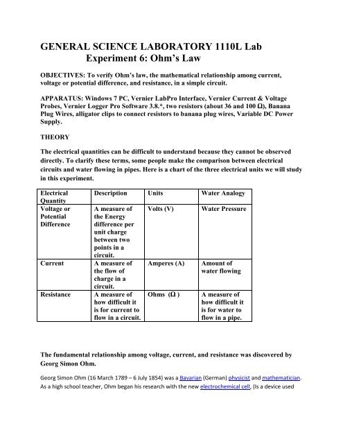 Ohm's Law