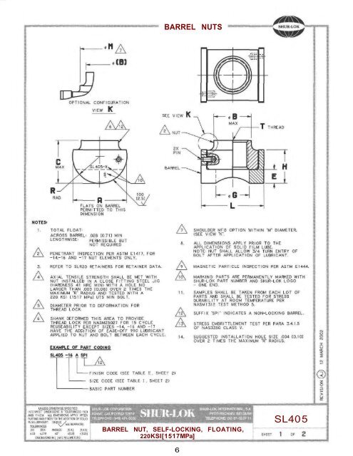 BARREL NUTS BARREL NUT, S