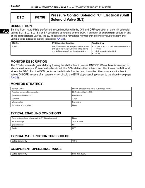 DTC P0798 Pressure Control Solenoid "C" Electrical (Shift Solenoid ...