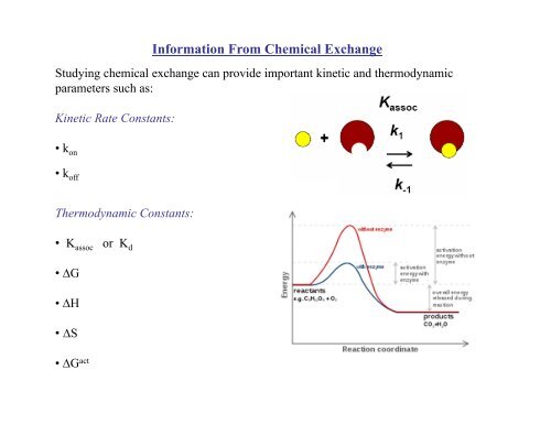 Chemical