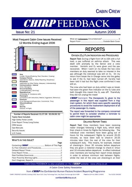 cabin crew report form - chirp