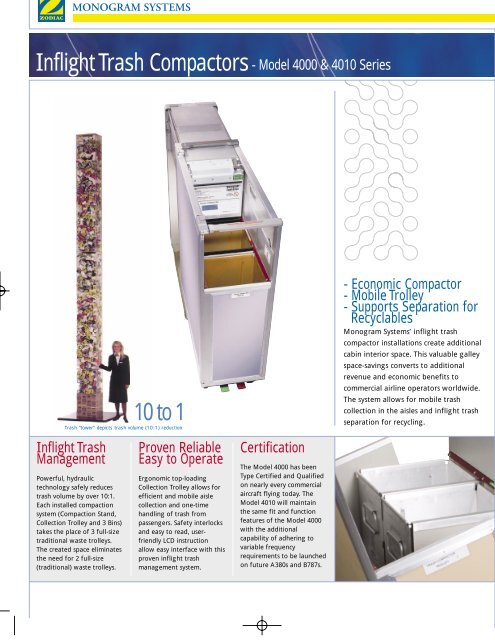 Inflight Trash Compactors - Monogram Systems
