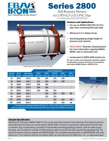 ONE-LOK™ Series D-SLCE for PVC Pipe - SIGMA Corporation