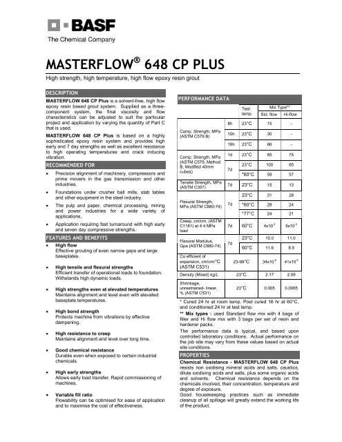 MASTERFLOW 648 CP PLUS