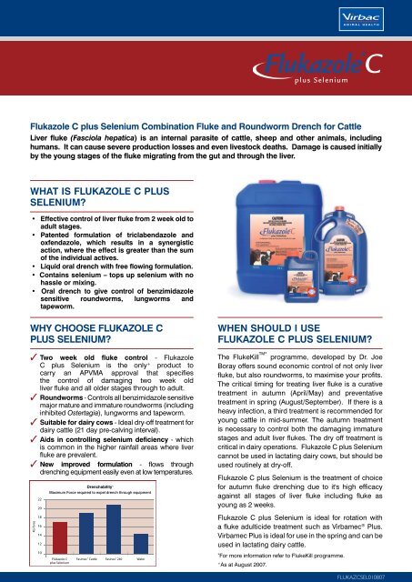 What IS FLukazoLe C pLuS SeLenIum? - CRT Kyneton