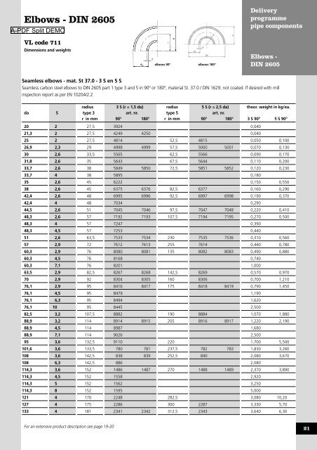 Elbows - DIN 2605 - Plus-One