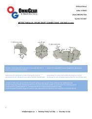 STANDARD SAE PARALLEL KEY SPLINE