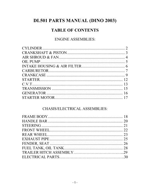 DL501 PARTS MANUAL (DINO 2003)
