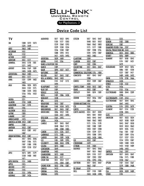 Device Code List - Blu-Link