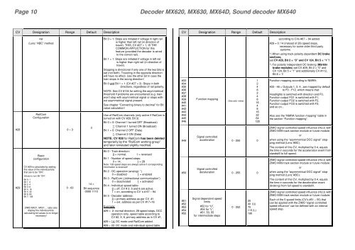 Page 10 Decoder MX620, MX