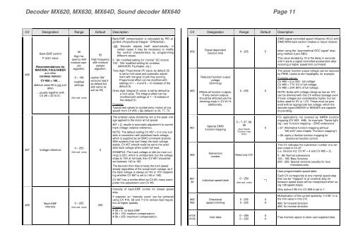 Page 10 Decoder MX620, MX