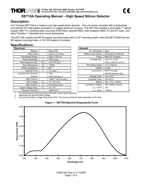 DET10A Operating Manual – High Speed Silicon Detector ...