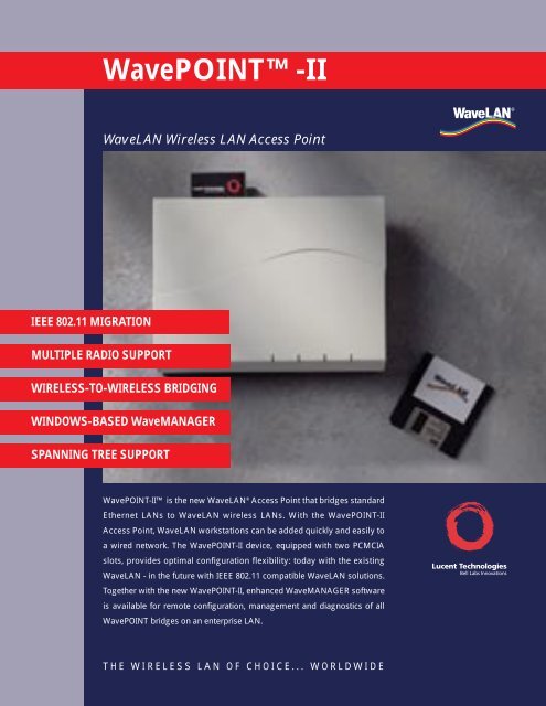 WavePOINT-II access point