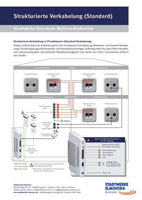 Strukturierte Verkabelung (Standard) - Stadtwerke Elmshorn