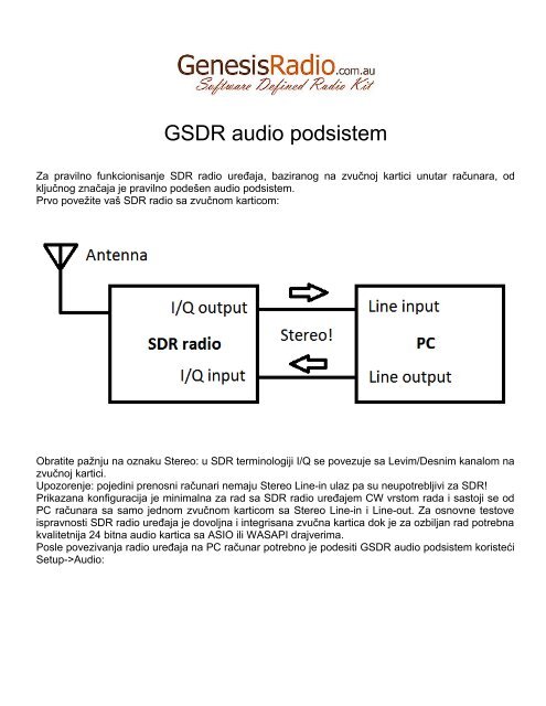 GSDR audio podsistem - GenesisRadio G11 SDR