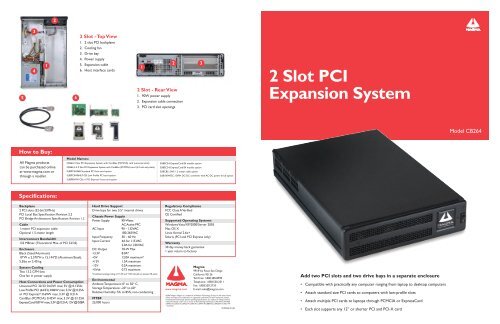 2 Slot PCI Expansion System - Magma