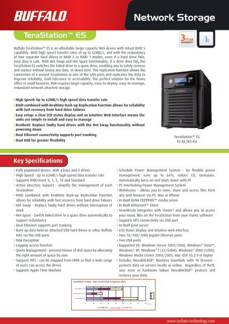 Key Specifications - Buffalo Technology