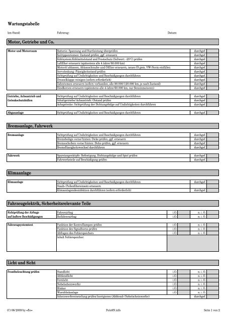Stilvolle Wartungsliste Vw Pdf Bilder