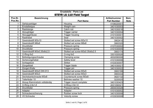 STEYR LG 110 Field Target - Phoenixft