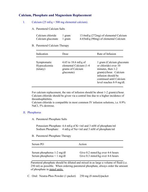 Calcium, Phosphate and Magnesium Replacement