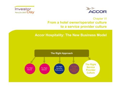 Accor Hospitality: The New Business Model From a hotel owner ...