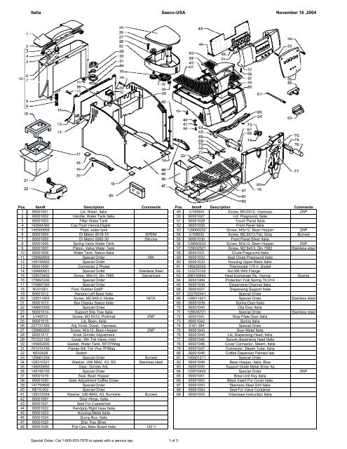 Italia Saeco-USA November 16 ,2004 - Ugolini Parts Ugolini Parts ...