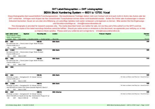 BEKA Block Numbering System — 6001 to 10700: Vocal