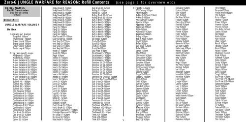 Jungle Warfare REFILL: Contents - Zero-G
