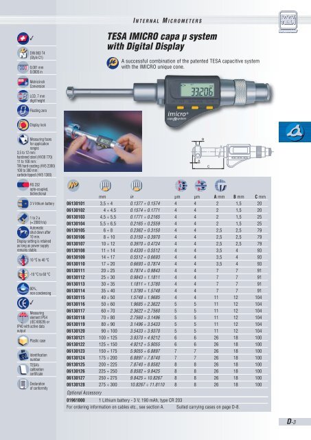 TESA IMICRO capa µ system with Digital Display – Full Sets