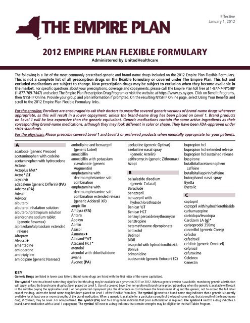 2012 EMPIRE PLAN FLEXIBLE FORMULARY