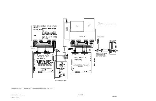 TO EXT. SWITCH BD. J4 (44