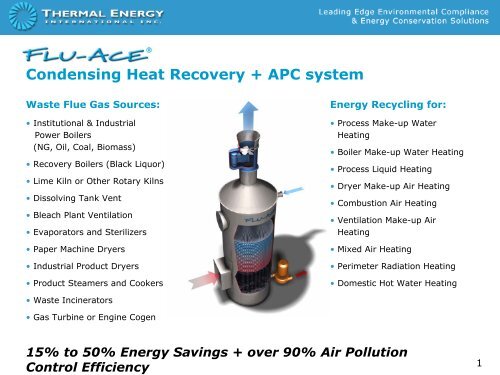 Condensing Heat Recovery + APC system