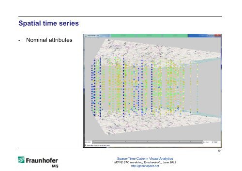 Spatial time series N