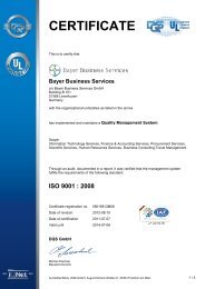 ISO 9001:2000 AUDIT CHECKLIST