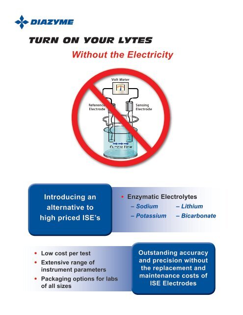 Data Sheet - Diazyme Laboratories