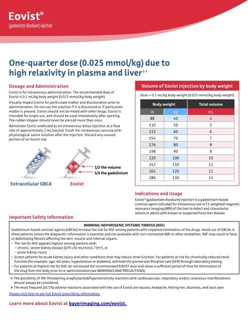 One-quarter dose (0.025 mmol/kg) - Diagnostic Imaging Products